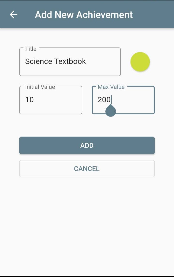 Achievement Counter – Achievement Released | ENOIU